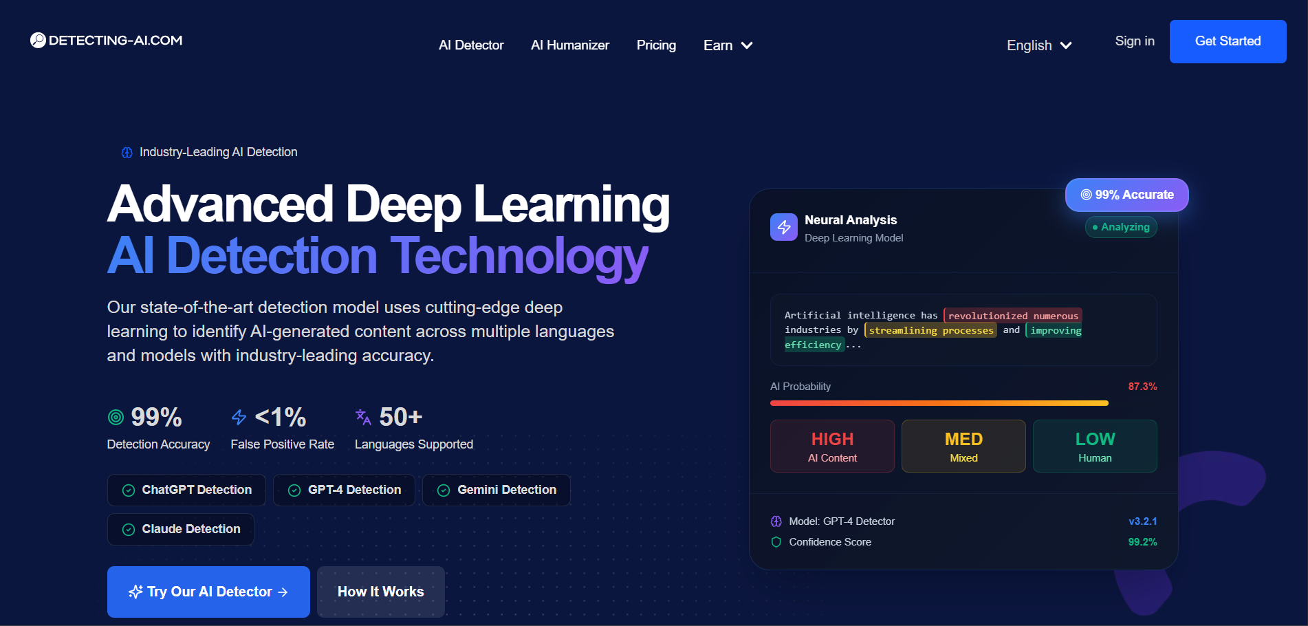 AI Detection Technology | Detecting AI